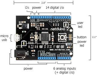 Netduino Sheild