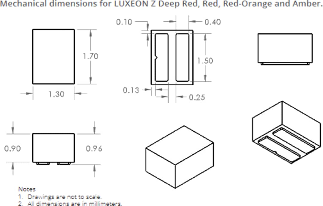 LUXEON Z LEDs - Lumileds | Mouser