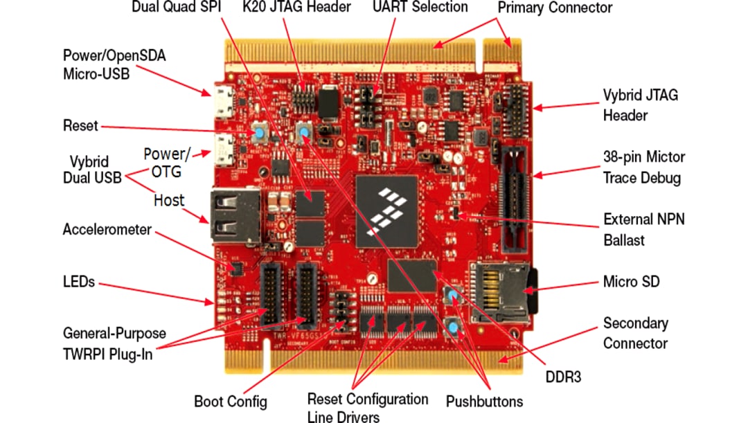 TWR-VF65GS10 VF6x Controller Tower System Module - NXP Semiconductors | Mouser