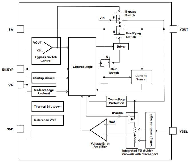 TPS61291 Low Iq Boost Converter - TI | Mouser