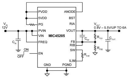 MIC45205 6A DC-to-DC Power Module - Microchip Technology | Mouser