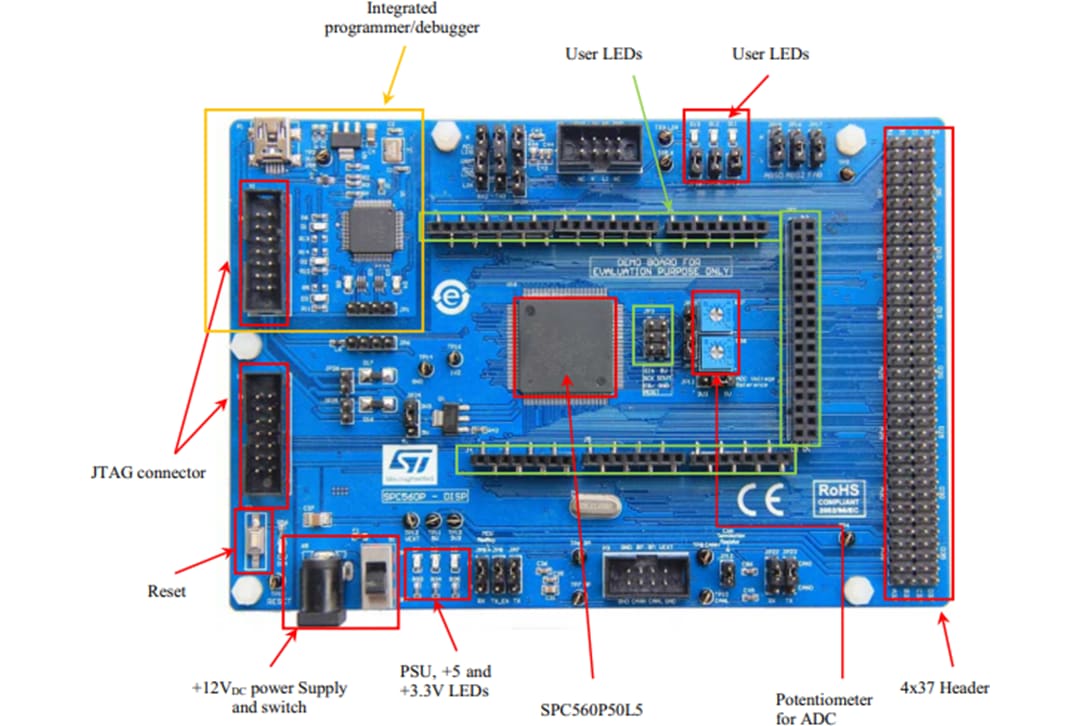 SPC560P-DISP Discovery Kit - STMicro | Mouser