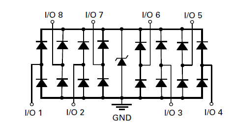 SP4065 TVS Diode Arrays - Littelfuse | Mouser
