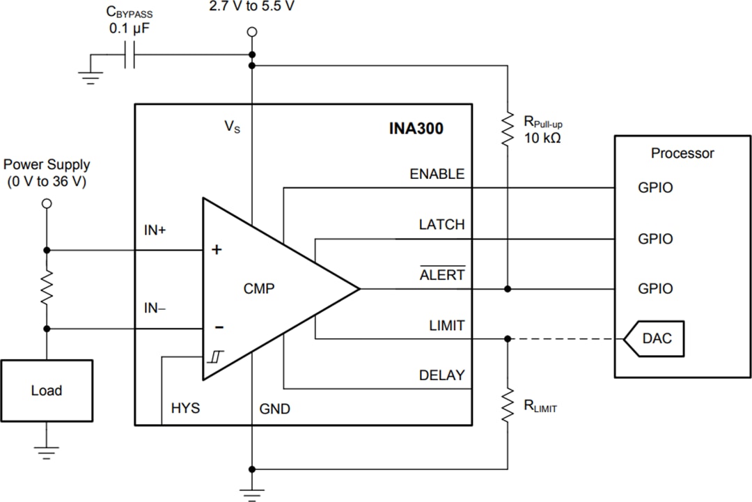 INA300/INA300-Q1 Current-Sense Comparator - TI | Mouser