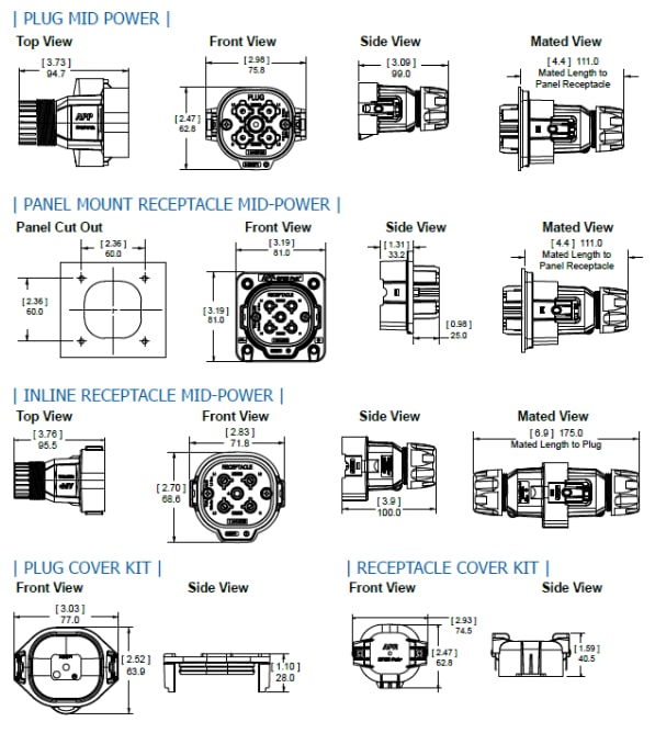 5-Pole Mini PL SPEC Pak® Connectors - APP | Mouser