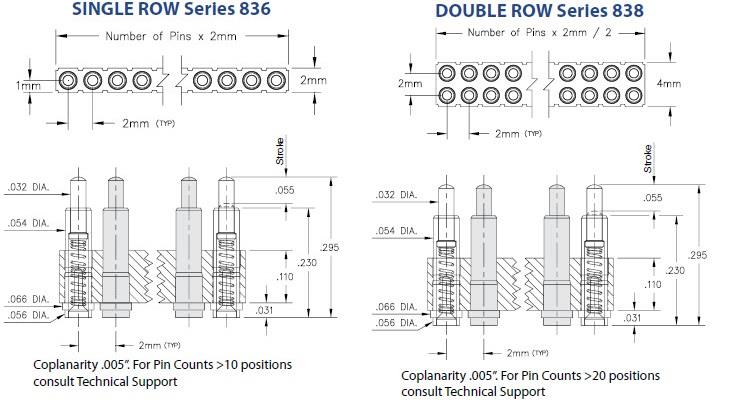 2mm Pitch Spring-Loaded Connectors - Mill-Max | Mouser