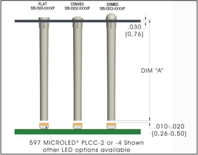 Optopipe 515-130x Panel-Mount Light Pipes - Dialight | Mouser
