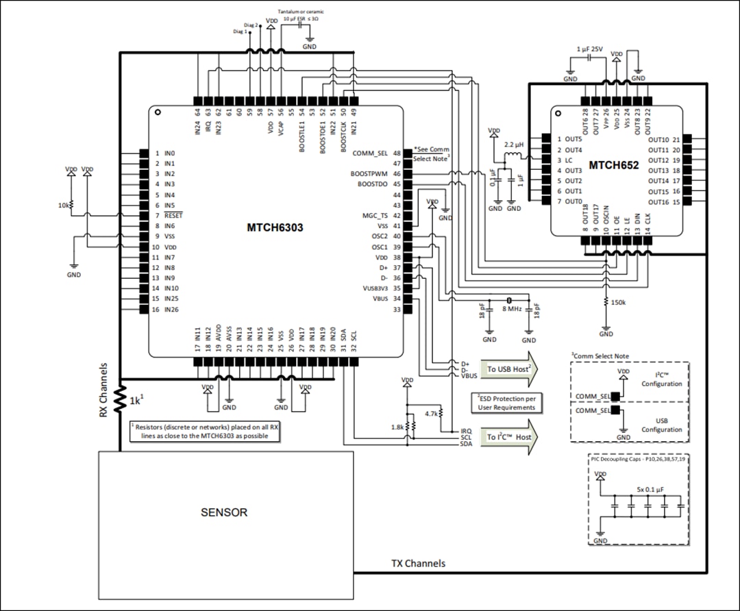 MTCH6303 Projected Capacitive Touch Controller - Microchip Technology ...