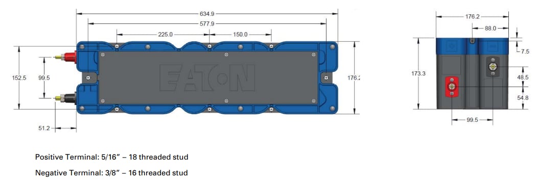 XLM62 SuperCapacitor Module - Eaton Electronics | Mouser