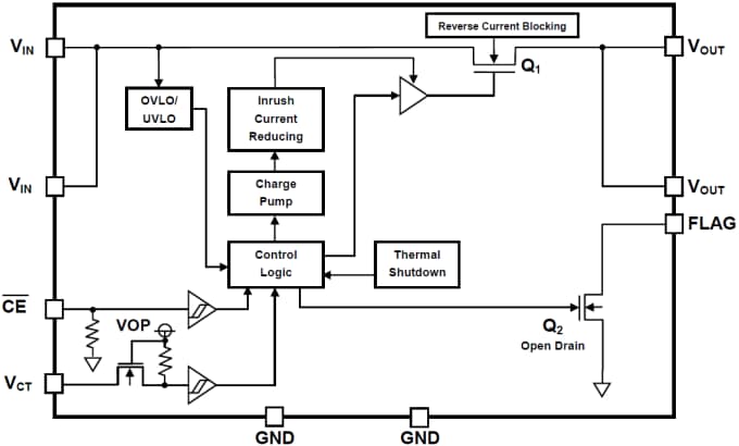 TCK3xx Single Output Power Multiplexer ICs - Toshiba | Mouser