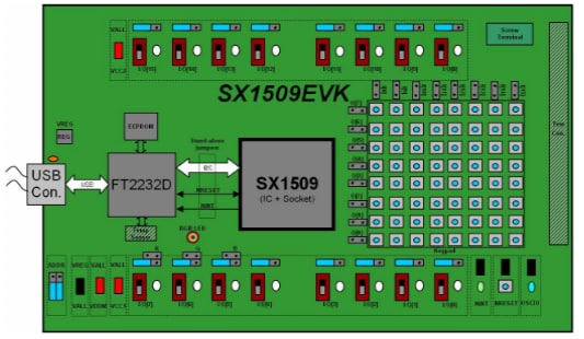 SX1508 & SX1509 Evaluation Kits - Semtech | Mouser