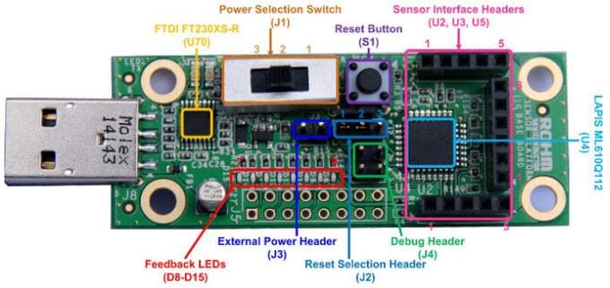 SENSEKIT2-EVK-101 Sensor Platform Kit - ROHM | Mouser