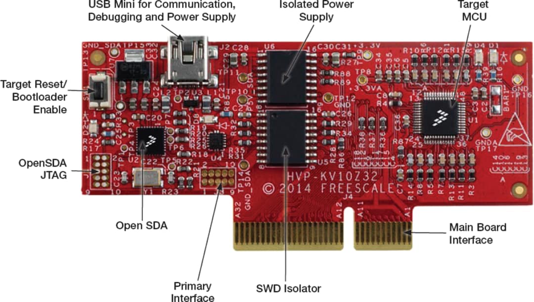 High-Voltage Development Platform Controller Cards - NXP Semiconductors | Mouser