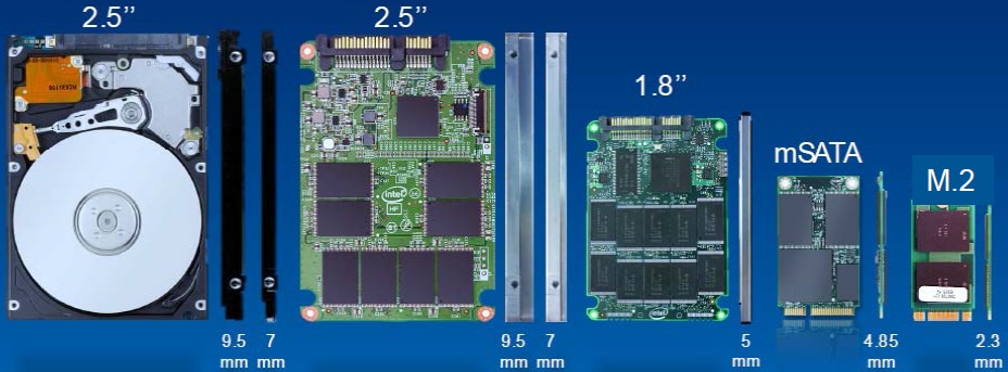 M.2 Connectors - Amphenol Commercial | Mouser