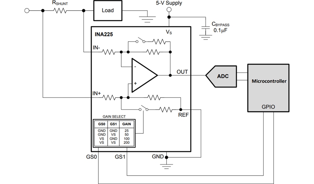 Current Shunt Monitor Ic at Audrey Stier blog