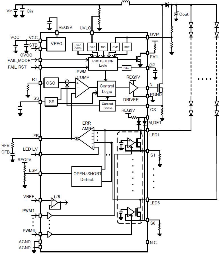 [DIAGRAM] Lg Led Block Diagram - MYDIAGRAM.ONLINE