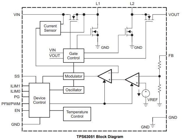 TPS6305x Single Inductor Buck-Boost Converters - TI | Mouser