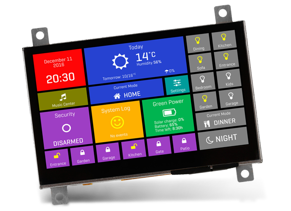 mikromedia HMI Smart Display - Mikroe | Mouser