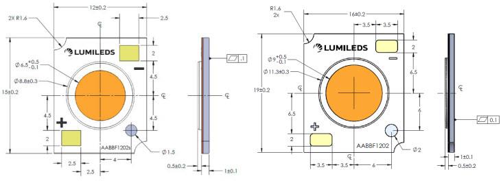 LUXEON CoB Core Range (Gen 3) - Lumileds | Mouser