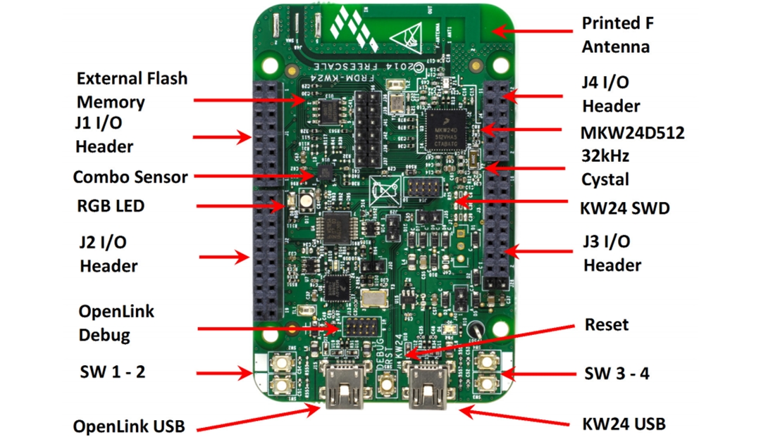FRDM-KW24D512 ARM Freedom Development Board - NXP Semiconductors | Mouser
