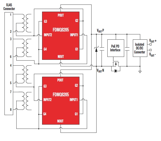 GreenBridge Quad-MOSFET Solutions - onsemi | Mouser