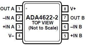 ADA4622-x Precision Op Amps - ADI | Mouser
