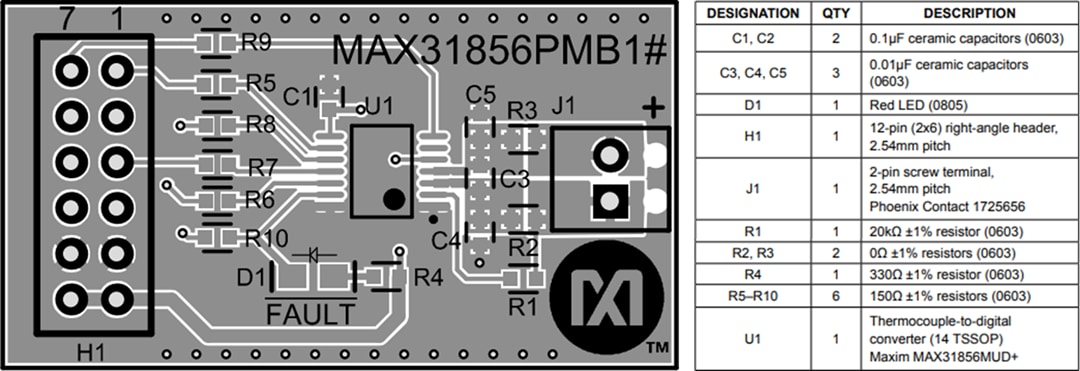 MAX31856EVSYS Evaluation System - Analog Devices / Maxim Integrated ...