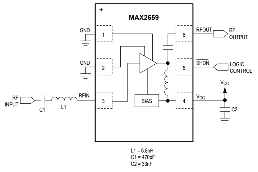 MAX2659 GPS/GNSS Low Noise Amplifier Chip - Analog Devices / Maxim Integrated | Mouser