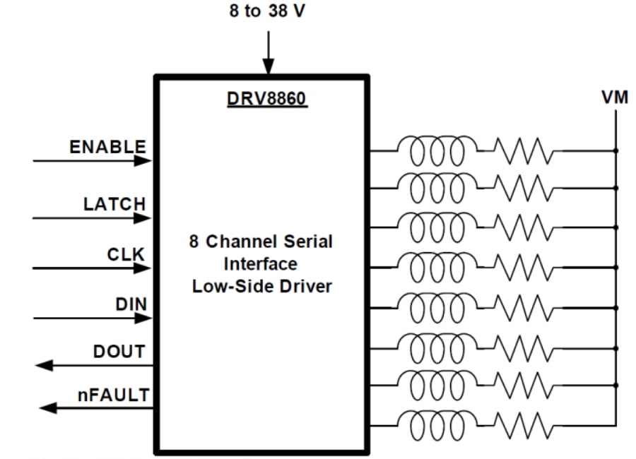 DRV8860EVM Octal Low-Side Driver EVM - TI | Mouser