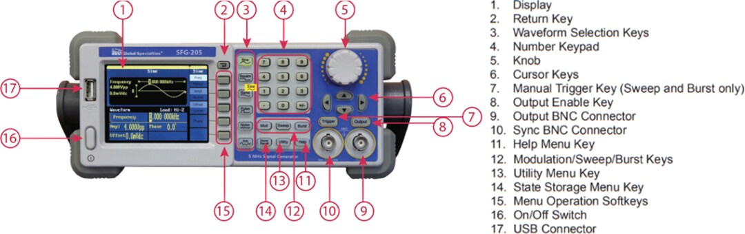 SFG-20x Arbitrary/Function Signal Generators - Global Spec | Mouser