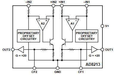 AD8213 Precision Current Sense Amplifiers - ADI | Mouser