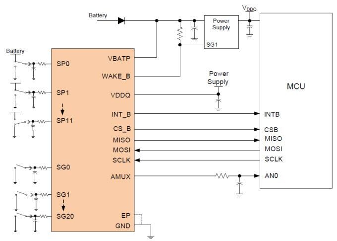 CD1030 Multiple Switch Detection Interface IC - NXP Semiconductors | Mouser