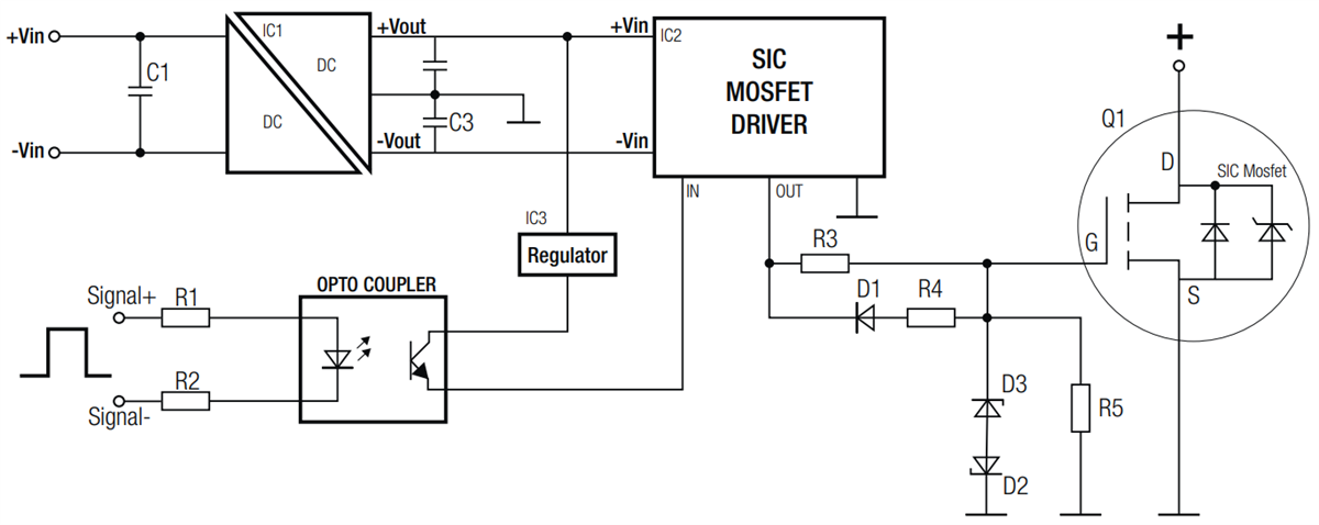 2W SIP7 DC/DC Converters for SIC Applications - RECOM Power | Mouser