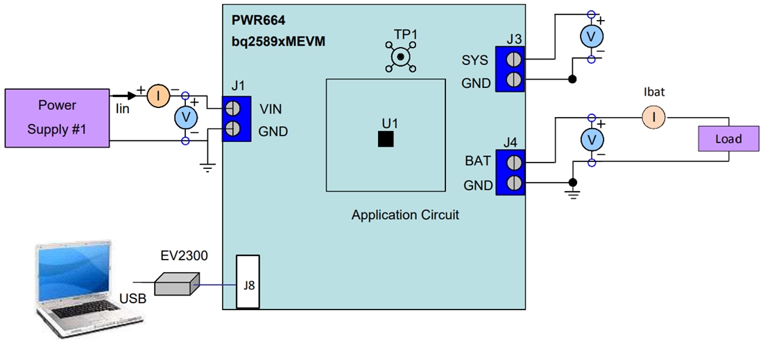 bq25895MEVM-664 Charger Evaluation Module (EVM) - TI | Mouser