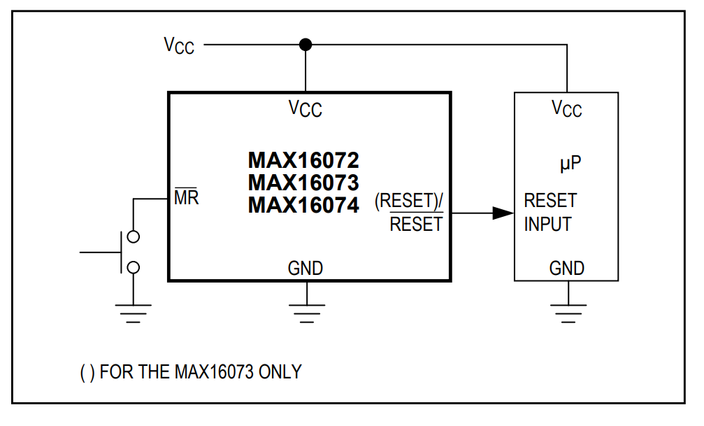 MAX16072 & MAX16074 MPU Supervisory ICs - Analog Devices / Maxim ...