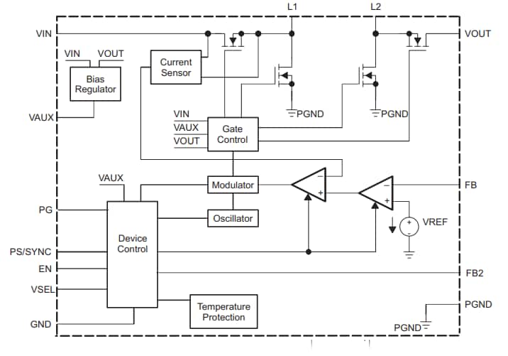 TPS63070 Wide Input Voltage Buck-Boost Converters - TI | Mouser