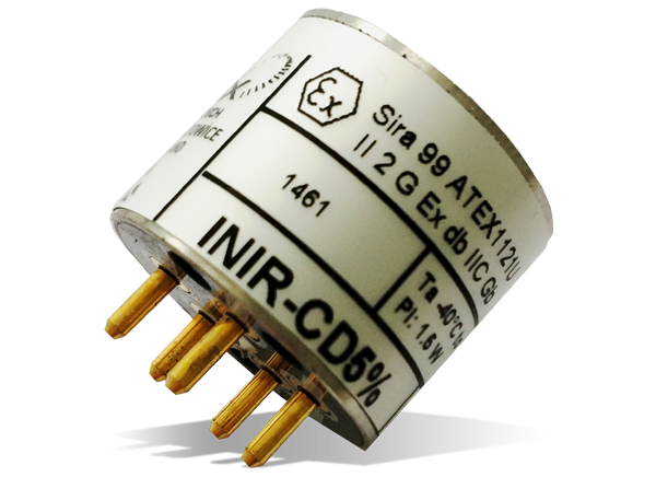 Integrated IR (INIR) Gas Sensors - Amphenol SGX Sensortech | Mouser