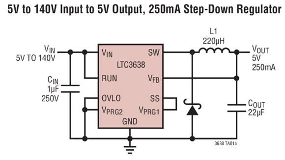 LTC3638 & LTC3639 Step-Down Regulators - ADI | Mouser