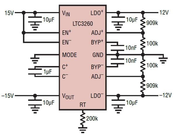 LTC3260 Inverting Charge Pump Converters - ADI | Mouser