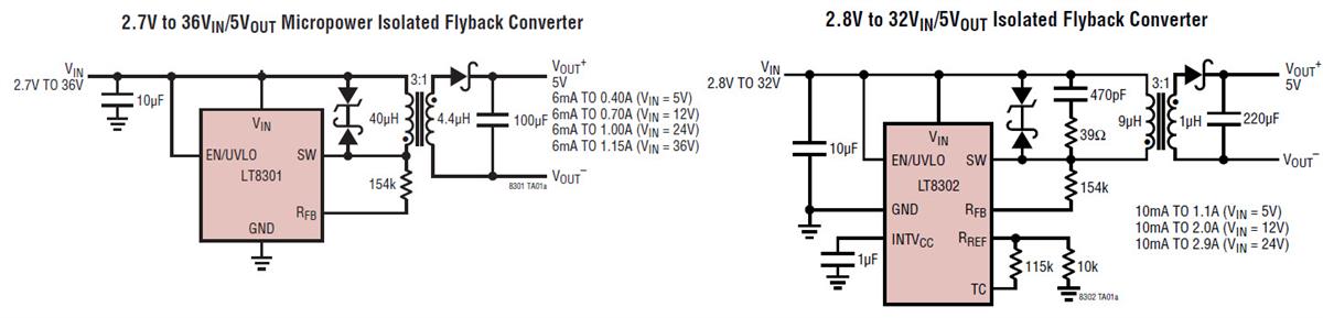 LT8301 / LT8302 Isolated Flyback Converters - ADI | Mouser