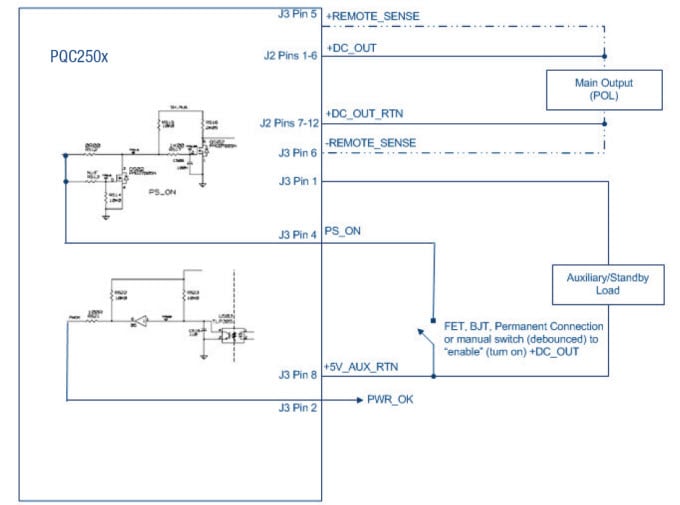 PQC250 250W Switching Power Supplies - Murata | Mouser