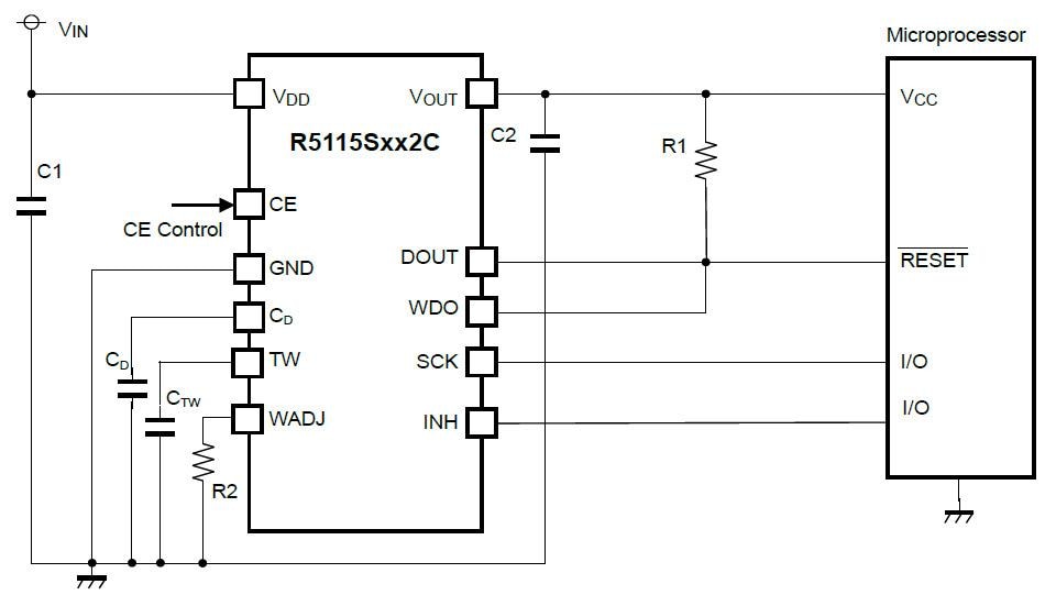 R5115 System Power Supply ICs - Nisshinbo | Mouser