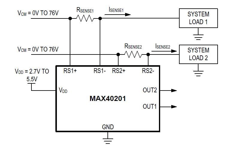 MAX40201 Current-Sense Amplifier - Analog Devices / Maxim Integrated ...