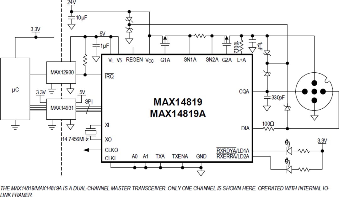 MAX14819/A Dual IO-Link Master Transceivers - Analog Devices / Maxim Integrated | Mouser