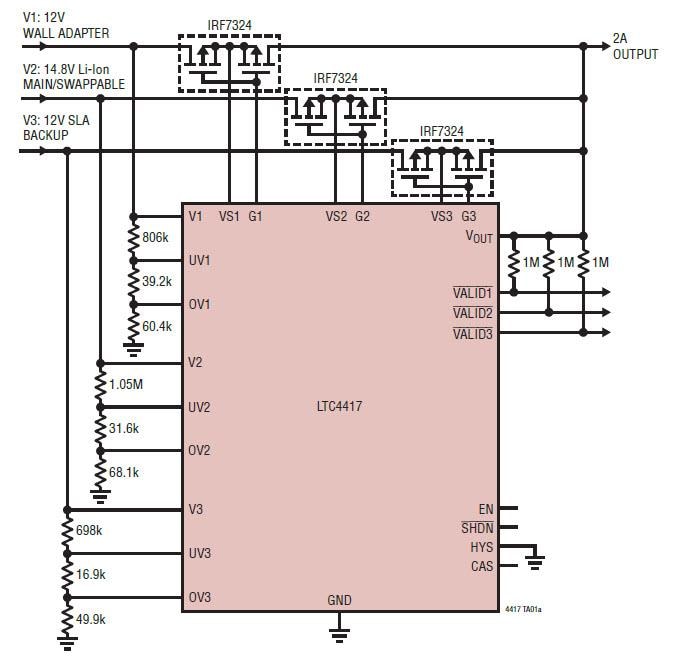 LTC4417 Prioritized PowerPath™ Controllers - ADI | Mouser