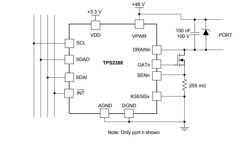 TPS2388 8-Port Power Source Equipment Controllers - TI | Mouser