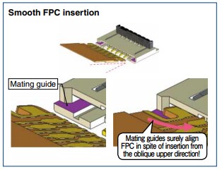FH64MA FPC Connectors - Hirose | Mouser