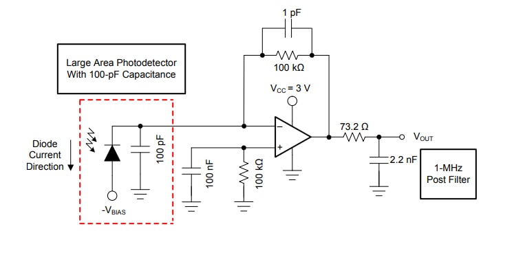 OPA838 Voltage-Feedback Operational Amplifiers - TI | Mouser