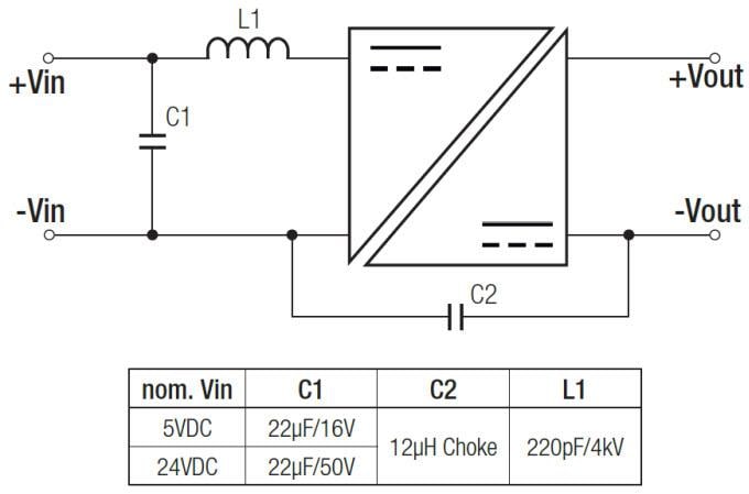 RTC2 2W Single Output DC/DC Converters - RECOM Power | Mouser