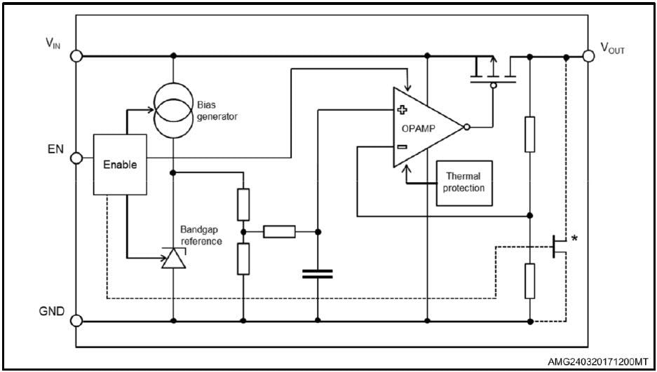 STLQ020 200mA Low-Dropout Voltage Regulators - STMicro | Mouser